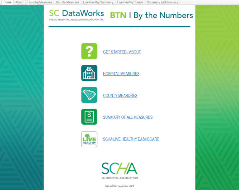 Better State of Health, By the Numbers - South Carolina Hospital ...